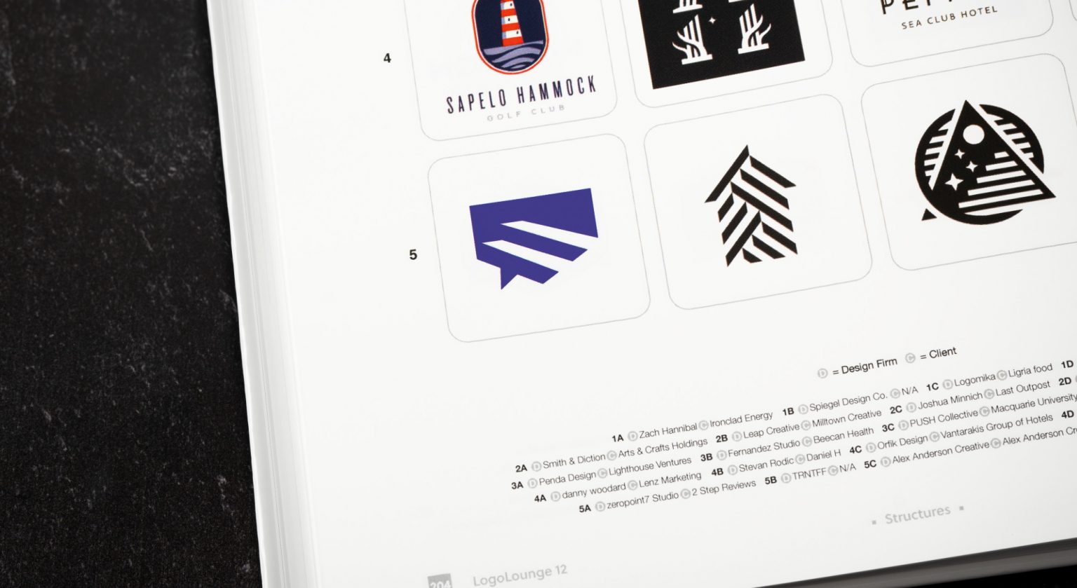 2 Step Reviews – zeropoint7 - Award-winning Brand Identity Design Studio